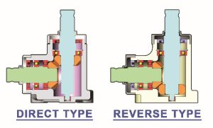 BEVEL BOX - Charkheshgar Company