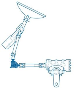 BEVEL BOX - Charkheshgar Company